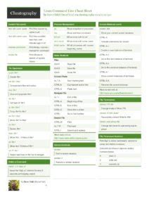 Linux Command Line Cheat Sheet Connect Techs