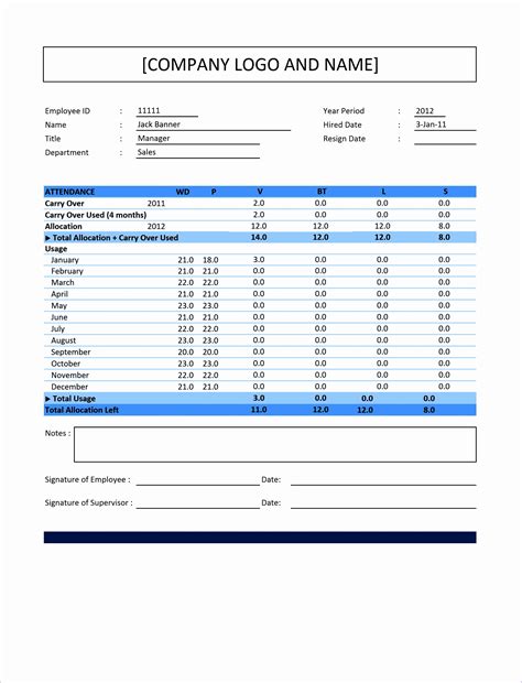 10 Kpi Dashboard Excel Template Free Download Excel Templates Excel Templates