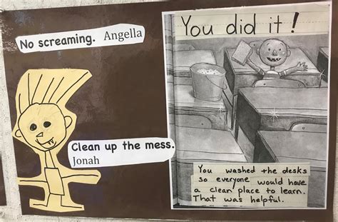 Christina S Kinder Blossoms