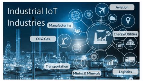 The Best Well Known Industrial Iot Applications Swimbi
