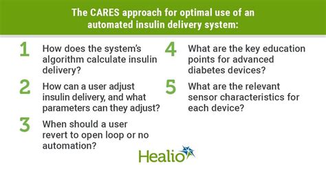 Ada Issues Practical Advice For Use Of Automated Insulin Delivery Systems