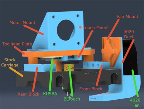 Makerbot Replicator Titan Conversion By F191 Download Free Stl Model