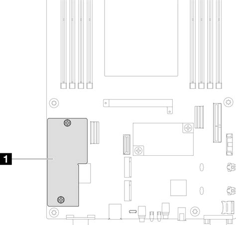 Install A Firmware And Rot Security Module Thinksystem Sd550 V3 Lenovo Docs