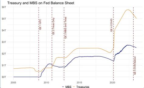 Jonathan Regenstein On Linkedin Rstats Python