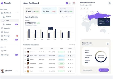 Develop Or Clone Custom Software Web Apps Iptv Inventory Pos Hr Mlm Lms Crm By Avyarn Fiverr