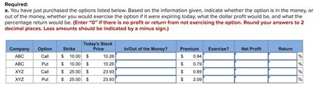 solved required a you have just purchased the options