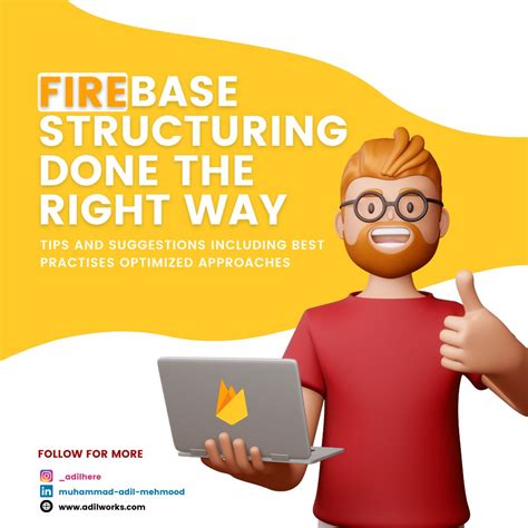 Muhammad Adil Mehmood On Linkedin Firebase Firestore Highbills