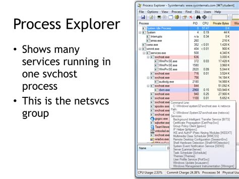 Practical Malware Analysis Ch 11 Malware Behavior Pdf