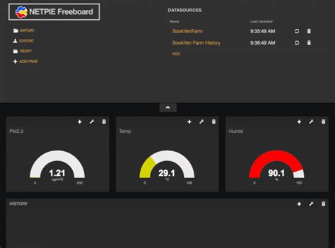 Esp32 Node32 Lite Pm25temperaturehumidity Sensors Node Tons Blog