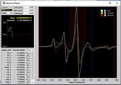 Typical Interface Of Fitting Download Scientific Diagram