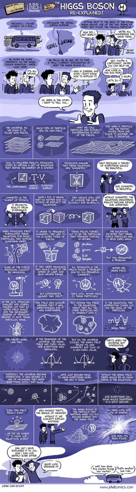 Pin On Women In STEM