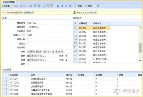 说一说设备综合效率oee 知乎