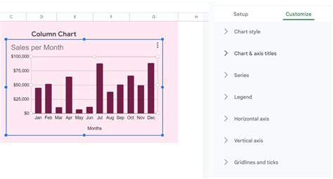 Data Visualization Using AI In Google Sheets