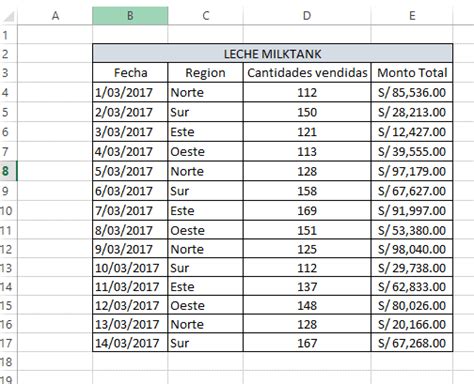 Cómo sumar datos dentro de un rango a partir de uno o varios criterios Fórmulas En Excel