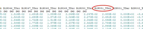 Bug Report The Difference Between The Number Of Output Nodes And The