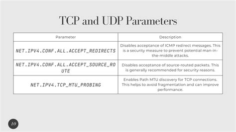 Linux Kernel Io Tuning Cheat Sheet Presentationpdf