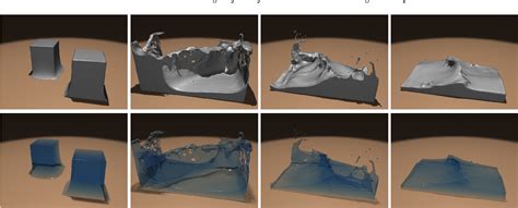 Figure 4 From Reconstructing Surfaces Of Particle Based Fluids Using