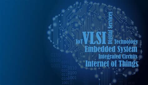 Welcome To Asiczen Soc Integration Design And Verification Asiczen