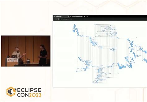 Sprotty A Web Based Diagramming Framework Typefox