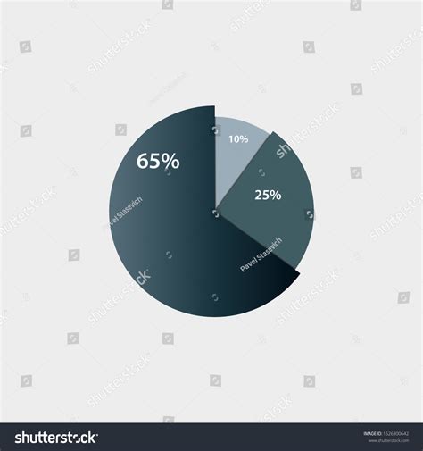 Colorful Circular Chart Diagram Pie Chart Stock Vector Royalty Free 1526300642