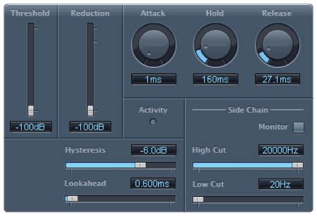 What Is A Noise Gate Record Mix Master