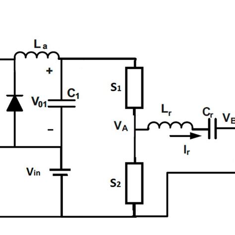 Block Diagram Of The Proposed System A Open Loop B Closed Loop Download Scientific Diagram