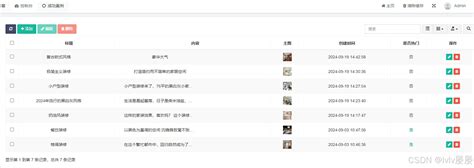 微信小程序完整项目实战前端后端tn Lazy Load Csdn博客