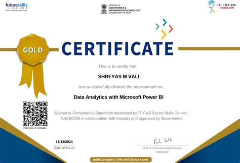 Shreyas Vali On Linkedin Dataanalytics Powerbi Certification Accenture Nasscom