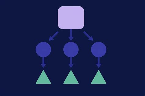 Excel Parquet Integration Mastering Data Analysis With Duckdb By