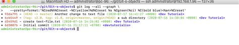 Git Is A Directed Acyclic Graph Dag Devtutorial