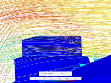 Cortina Wind Analysis By Louisbothe Simscale