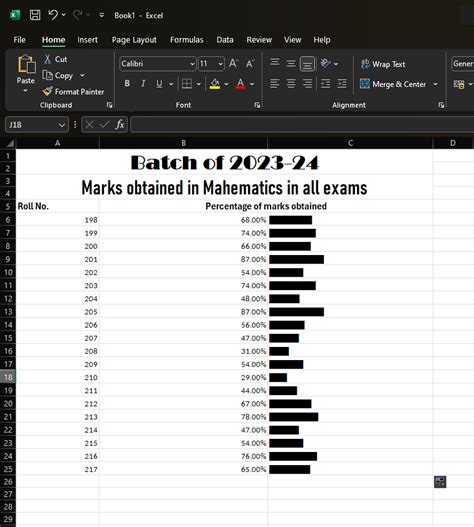 How To Create Data Bars In Microsoft Excel For Numeric Values H2s Media