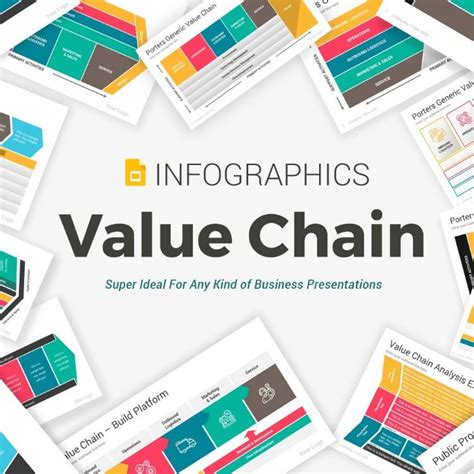 Value Chain Diagrams Business Presentation Google Slides Infographic