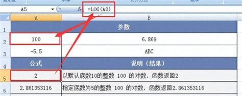 深度解析excel中的log函数：对数计算的得力工具 趣帮office教程网