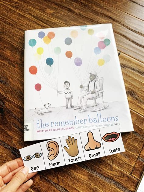 How To Introduce The Visualization Reading Strategy