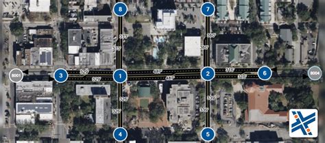 Modeling Freeway Acceleration And Deceleration Lanes Am I Doing It Right