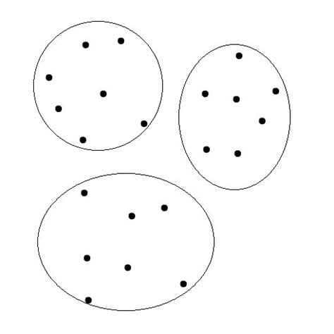 Hierarchy Between The Decision Levels Download Scientific Diagram