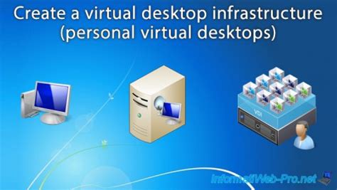 Create A Virtual Desktop Infrastructure Personal Virtual Desktops On Windows Server 2012