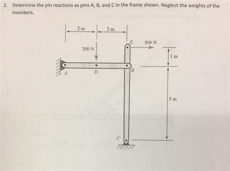 Solved Determine The Pin Reactions As Pins A B And C In