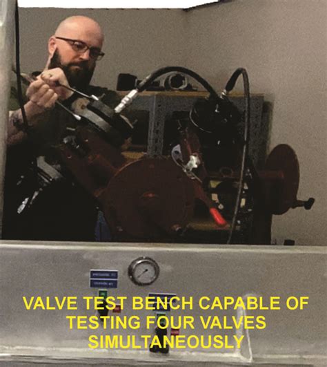 Valve Testing