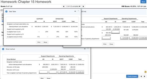 Homework Chapter 15 Homework Score 0 Of 1 Pt E1 2 Of 4 2 Complete
