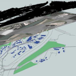 Alignment And Bounding Of Input Datasets Download Scientific Diagram