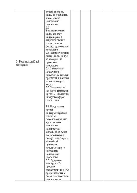 ЗРАЗОК ІНДИВІДУАЛЬНИЙ ОСВІТНІЙ ПЛАН ДИТИНИ З ООП Інші методичні матеріали Інклюзивна освіта