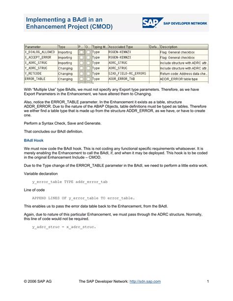 Badi Implementationpdf