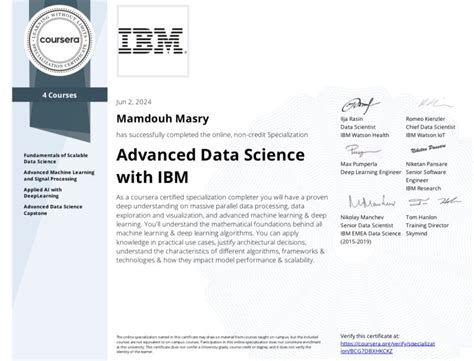 Mamdouh Alaaeldin On Linkedin Ibm