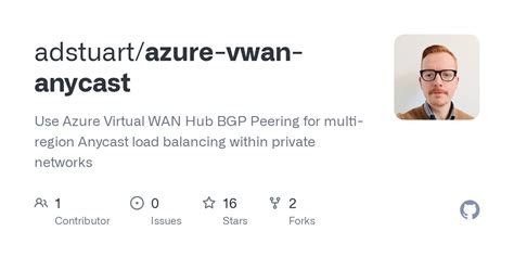 Github Adstuartazure Vwan Anycast Use Azure Virtual Wan Hub Bgp Peering For Multi Region