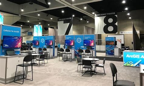 Field Operations At The Esri User Conference 2019