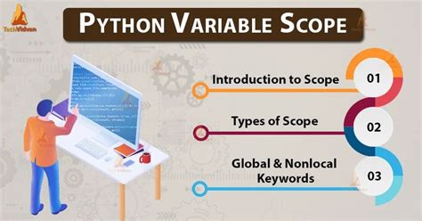 Python Variable Scope Get Set Access Variables Techvidvan