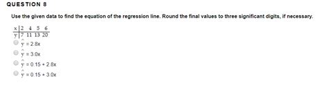 Solved QUESTION Use The Given Data To Find The Equation Of Chegg