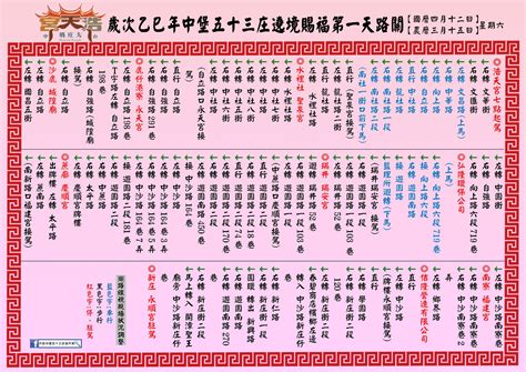 大肚中堡五十三庄浩天宮（大庄媽） Added A New Photo 大肚中堡五十三庄浩天宮（大庄媽）